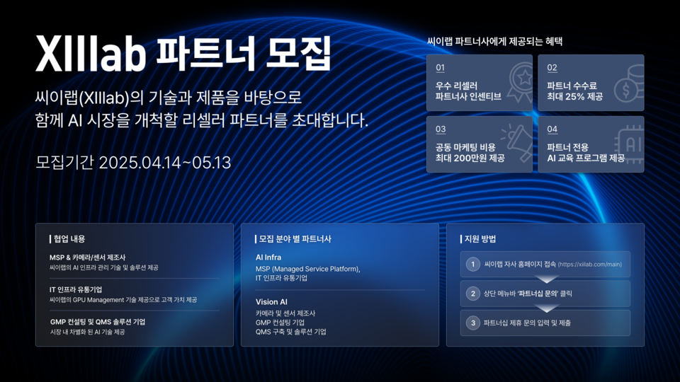 씨이랩, AI 생태계 확대 위한 전략적 파트너십 ‘XPN’ 공식 출범
